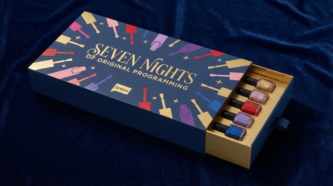 Packaging Types: A Complete Guide to Box Formats, Materials, and Use ...